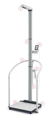 Scale-up Line · seca