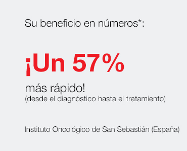 Slider EMR integration » slide 3 · seca